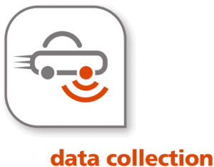 ITS Intelligent Traffic Management Systems – Icoms Detections