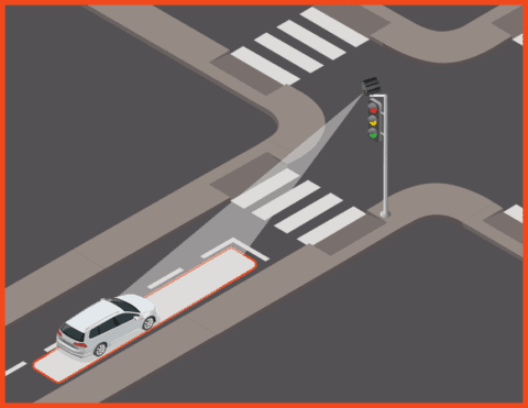 TMA-60 - Icoms Detections
